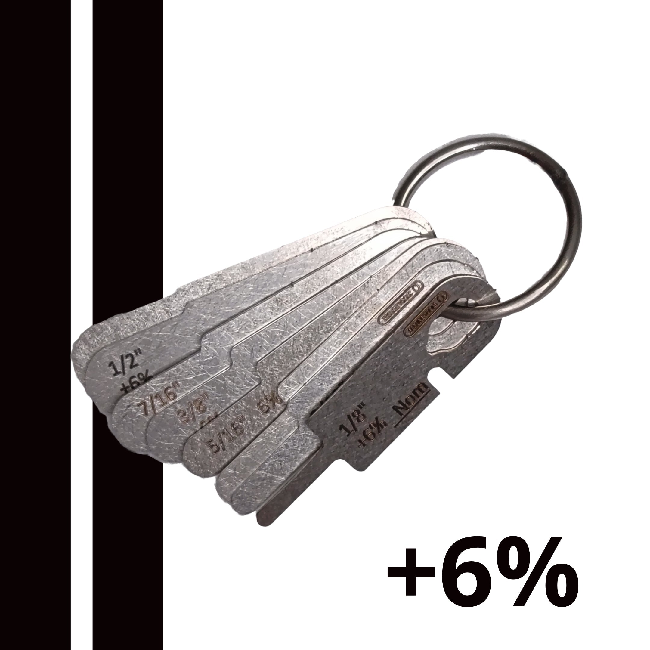 +6% Imperial Sheave Gauge Sets – Wire Rope and Sheave Gauges