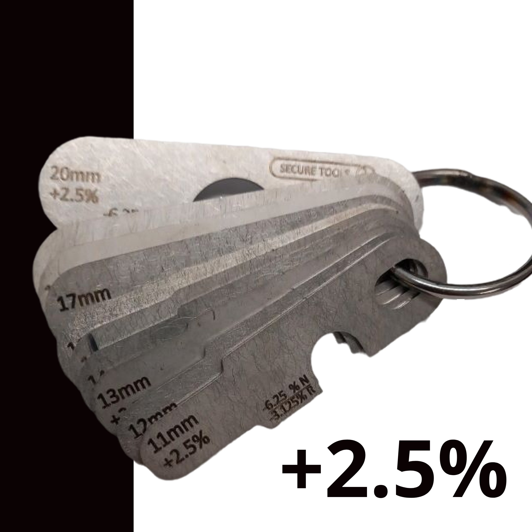 +2.5% Metric Sheave Gauge Sets – Wire Rope and Sheave Gauges